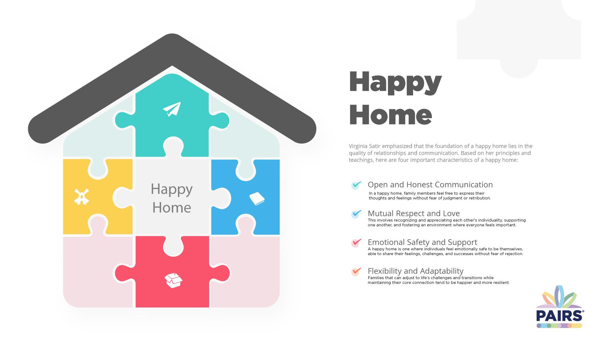 The Four Pillars of a Happy Home: A Guide to Building Strong Family ...